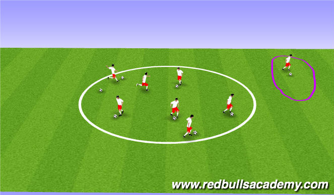 Football/Soccer: Island tree dev7/8 (Technical: Ball Control, Academy ...