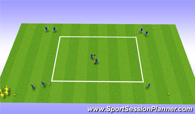 Football/Soccer: OC Invicta Practice 11/28/17 (Physical: Endurance ...