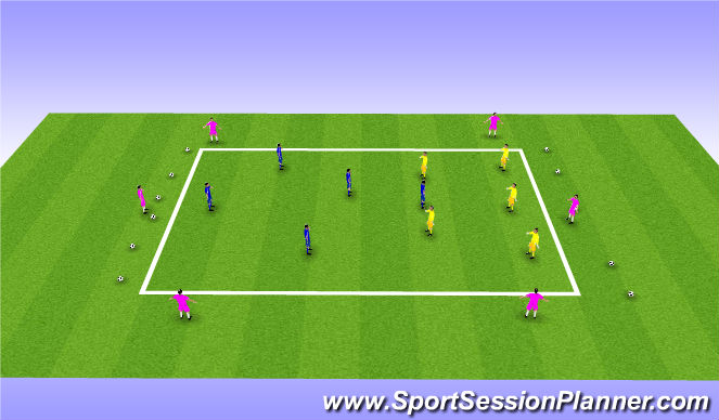 Football/Soccer: OC Invicta Practice 11/28/17 (Physical: Endurance ...