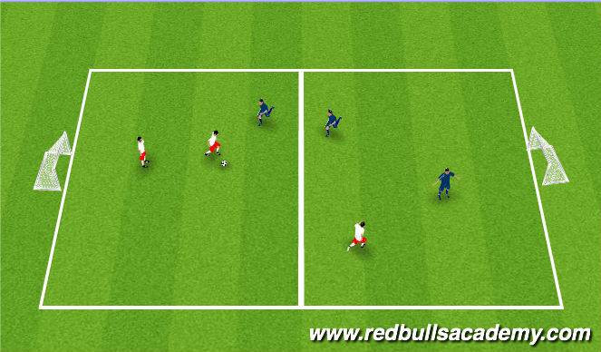 Football/Soccer: Island tree dev7/8 (Technical: Ball Control, Academy ...