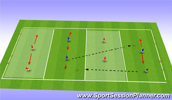 Football/Soccer: Passing through the lines (Technical: Passing ...