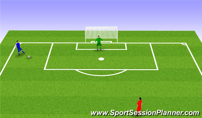 Football/Soccer: 1v1 attacking (Warm-ups, Moderate)