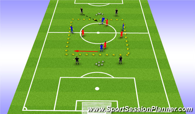 Football/Soccer: Attacking with a midfield diamond and 2 CF's (Tactical ...