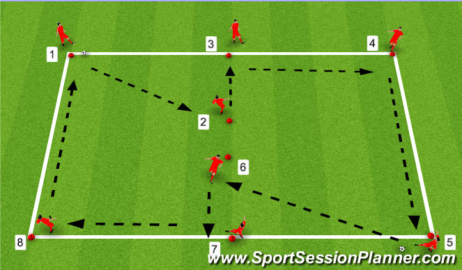 Football/Soccer: SUWFC: S14: Rotation and Movement (Technical: Movement ...