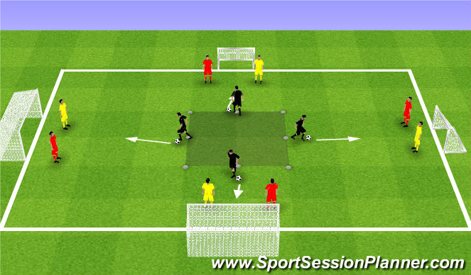 Football/Soccer: Attacking 1v2's (Tactical: Attacking principles, Advanced)