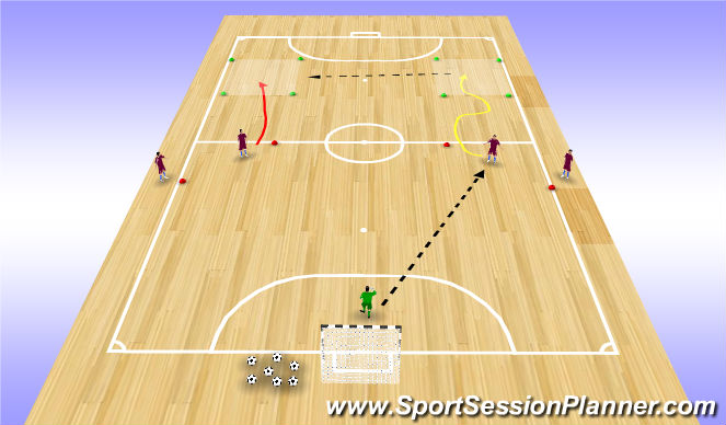 Futsal: Receiving out from the GK (Tactical: Attacking Principles ...