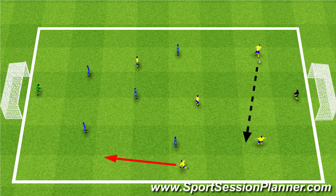 Football/Soccer: Playing through lines (Functional: Midfielder, Moderate)