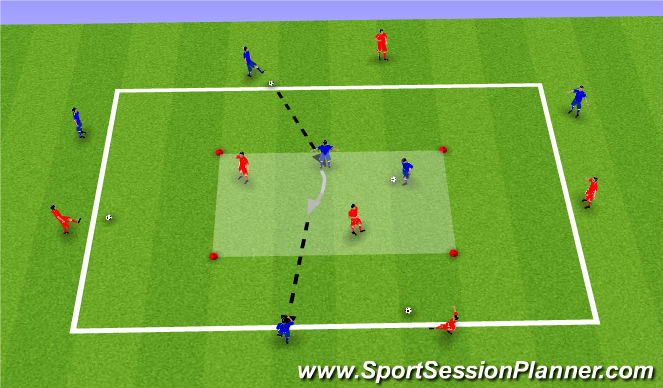 Football/Soccer: Turning on the ball (Technical: Turning, Moderate)