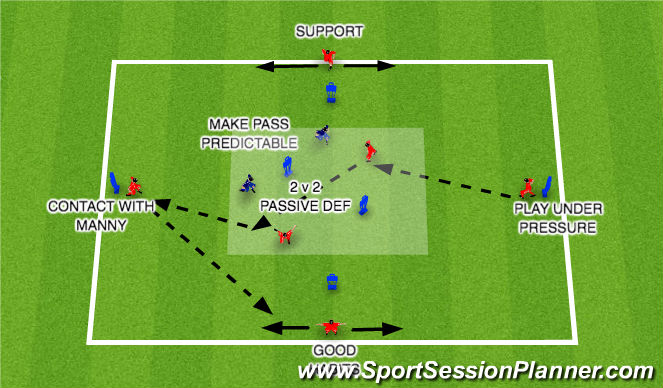 Football/Soccer: IP: PASSING UNDER PRESSURE (TECHNICAL) (Technical ...