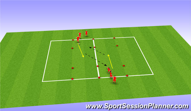 Football/Soccer: Coerver TTC 6 (Technical: Coerver/Individual Skills, Academy Sessions)