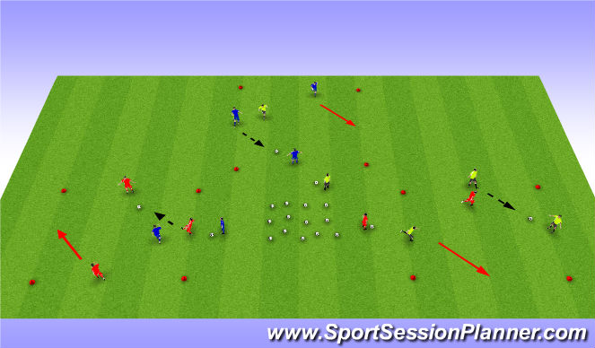 Football/Soccer: Support - passing/receiving (Tactical: Attacking ...