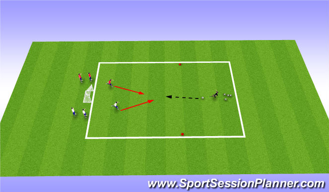 Football/Soccer: Shielding and Protecting (Technical: Attacking and ...