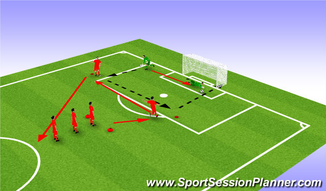 Football/Soccer: Shooting Practice [2] (Technical: Shooting, Beginner)