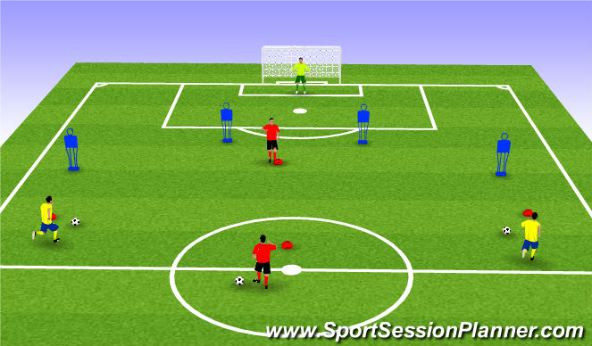 Football/Soccer: finishing (Functional: Striker, Moderate)