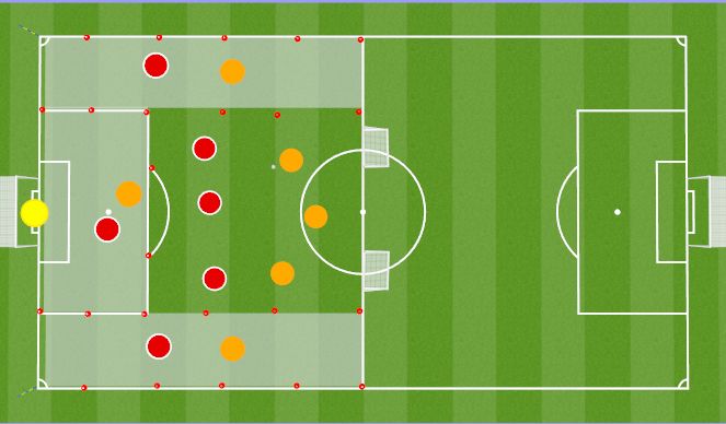 Football/Soccer: 1 v 1 Session Option 1 (Technical: Attacking and ...