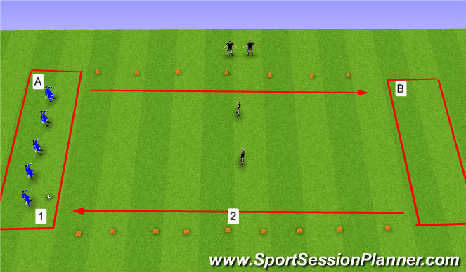 Football/Soccer: Fun session (Goalkeeping: General, Beginner)