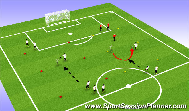 Football/Soccer: 半轉身 (1) (Tactical: Switching play, Academy Sessions)