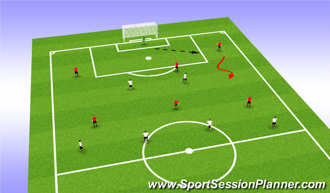 Football/Soccer: 半轉身 (1) (Tactical: Switching play, Academy Sessions)