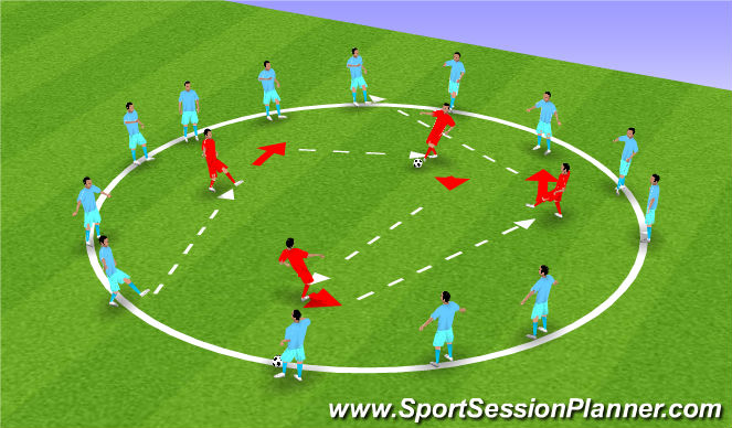 Football/Soccer: Passing (Functional: Midfielder, Academy Sessions)