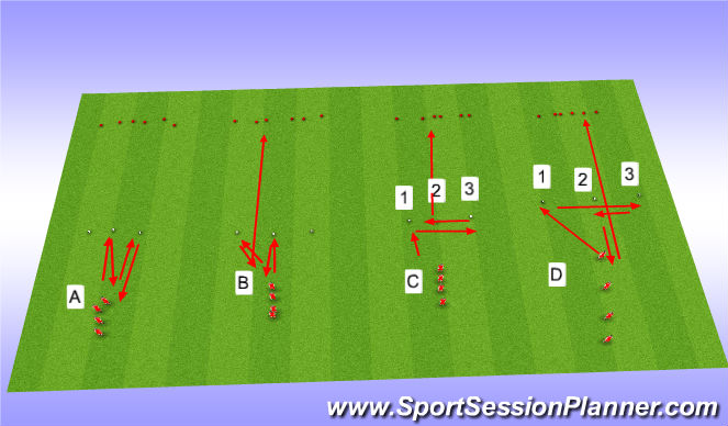 Football/Soccer: passing and Possession (Functional: Midfielder, Academy Sessions)