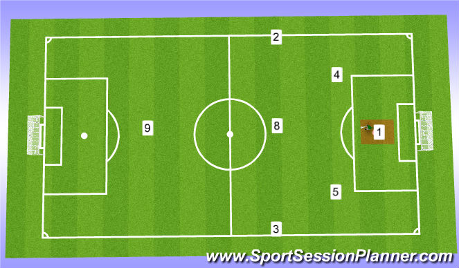 Football/Soccer: Roles and Responsiblities 7v7 (Tactical: Positional ...