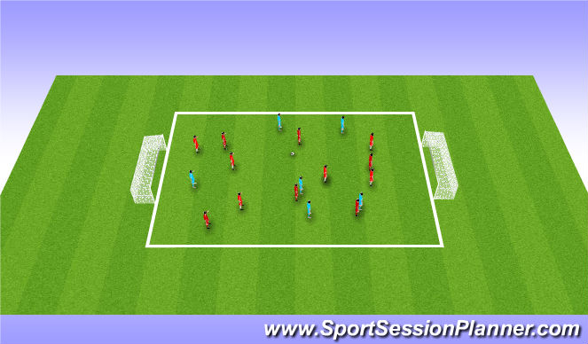 Football/Soccer: possession (Functional: Midfielder, Academy Sessions)