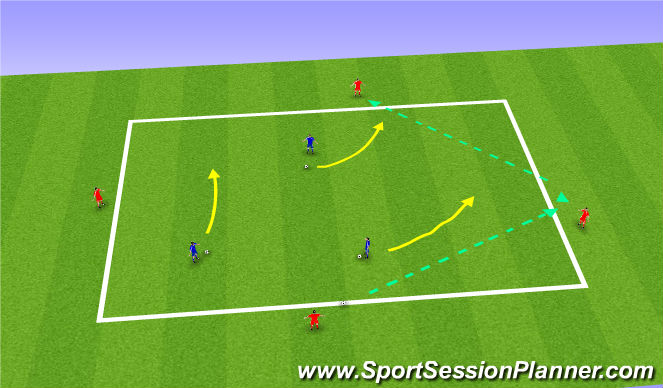 Football/Soccer: Turning (Functional: Striker, Academy Sessions)