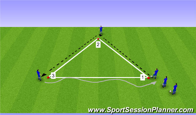 Football/Soccer: U11: Passing and Receiving (Technical: Passing & Receiving , Moderate)