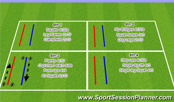 Football/Soccer: Fitness session (Physical: Strength/Power, Moderate)