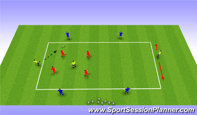 Football/Soccer: 4v4+3 (Tactical: Attacking principles, Difficult)