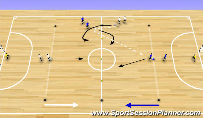 Futsal: 04.01 | limit opponents' ability to create scoring chances ...