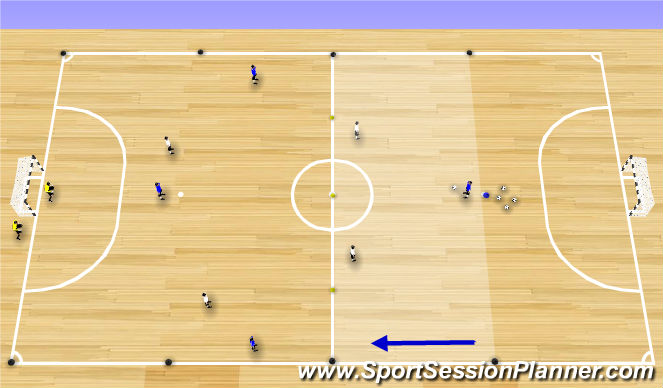Futsal: 04.01 | limit opponents' ability to create scoring chances ...