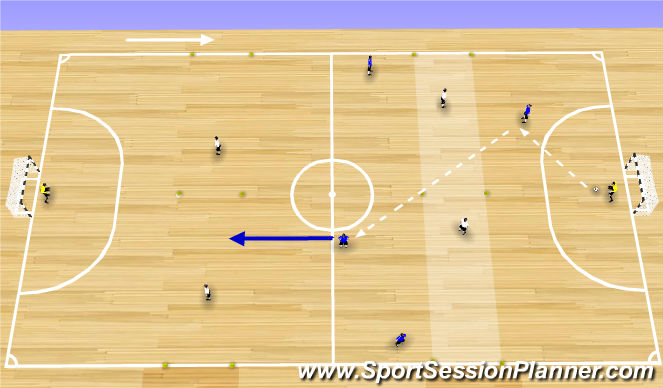 Futsal: 04.01 | limit opponents' ability to create scoring chances ...