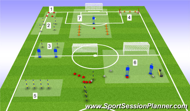 Football/Soccer: 1on1 (Functional: Midfielder, Academy Sessions)
