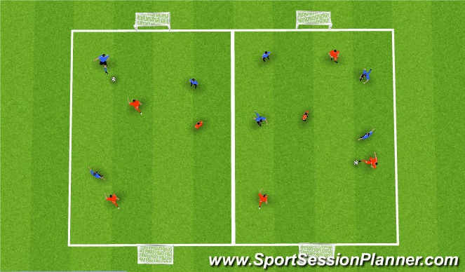 Football/Soccer: Constant Changing Overload SSG (Small-Sided Games ...