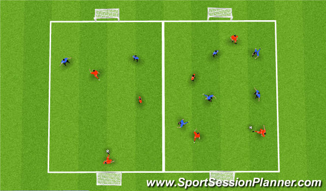 Football/Soccer: Constant Changing Overload SSG (Small-Sided Games ...