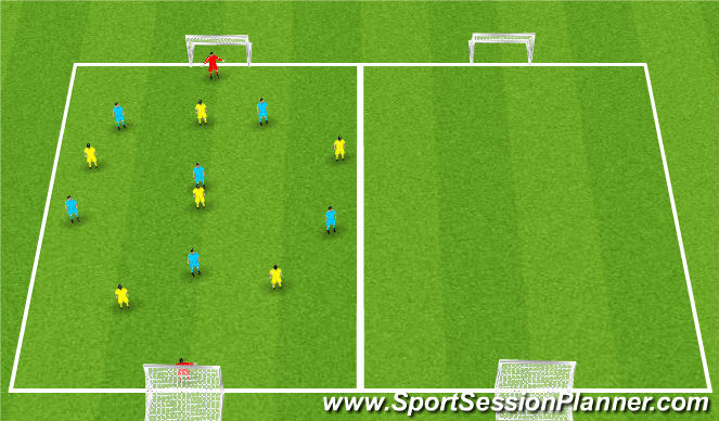 Football/Soccer: Attacking - Role of 1st Attacker (Tactical: Attacking ...