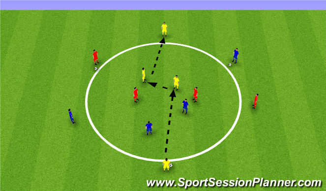 Football/Soccer: Week 2 - Passing & Receiving - Combination Passes ...