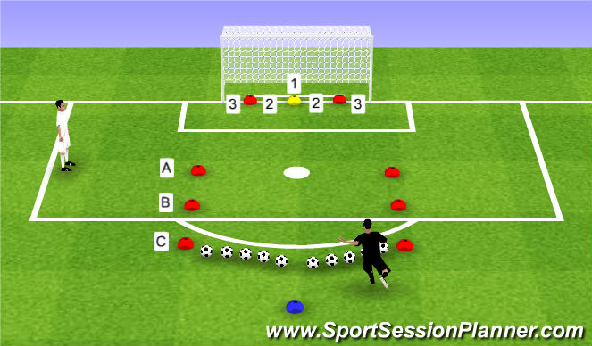 Football/Soccer: Shooting Challenge (Technical: Shooting, Moderate)