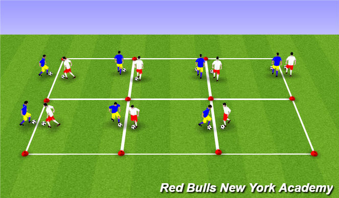 Football/Soccer: Change of Direction Static Week 5 (Technical: Turning ...