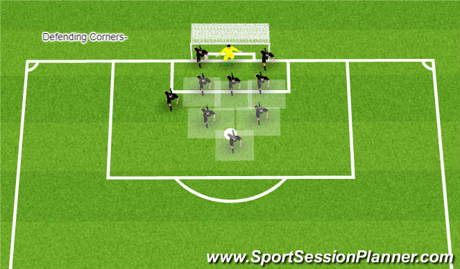 Football/Soccer: S.U G04 Defending Corners (Set-Pieces: Corners, Moderate)
