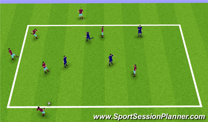 Football/Soccer: 6th Jan 18 (Technical: Passing & Receiving , Moderate)