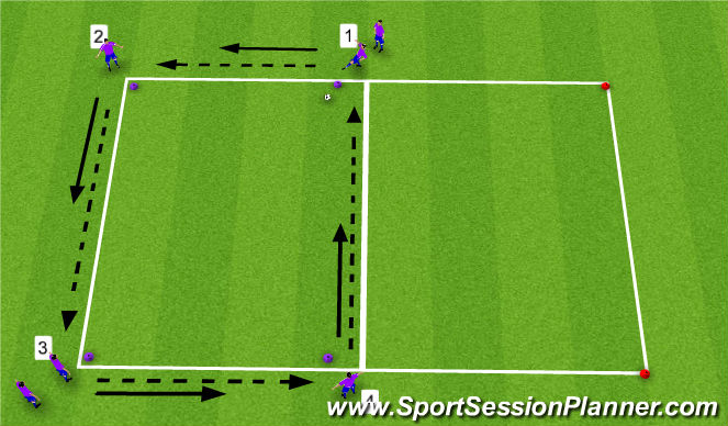 Football/Soccer: Pass and Follow (Technical: Passing & Receiving ...