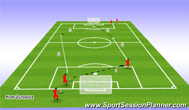 Football/Soccer: Creating passing lines (Technical: Ball Control, Beginner)