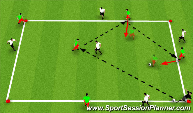 Football/Soccer: Possession 2 - Keeping Possession (Tactical: Decision ...