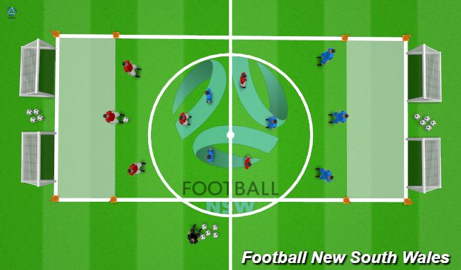 Football/Soccer: SAP First Touch - Session Option 1 (Technical: Ball Control, Academy Sessions)