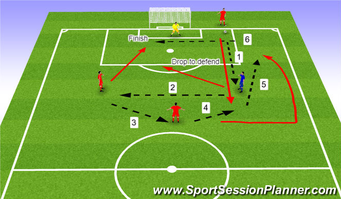 Football/Soccer: G06 W1S1 Winter (Tactical: Combination play, Beginner)