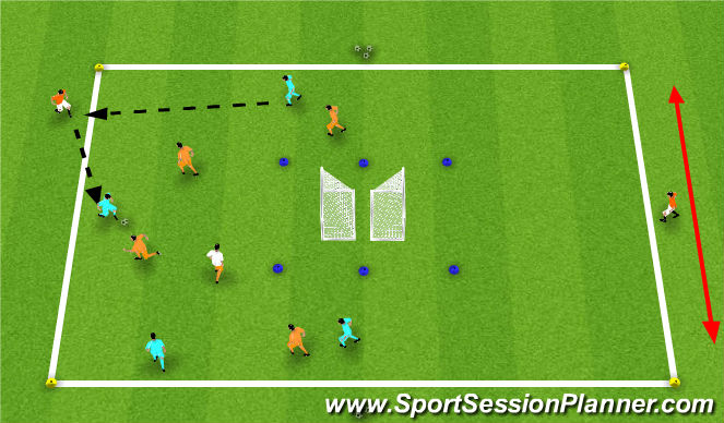 Football/Soccer: First Touch - Session Option 17 (Technical: Passing ...