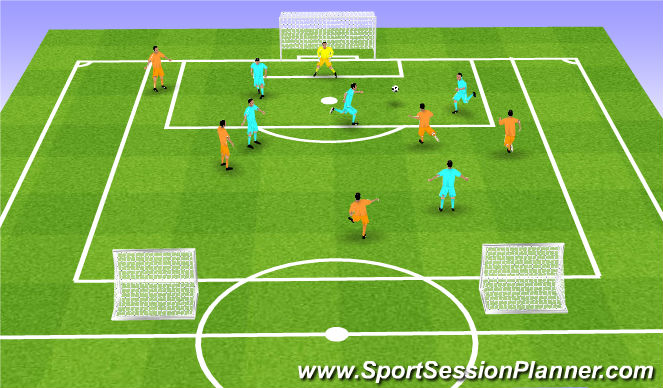 Football/Soccer: First Touch - Session Option 17 (Technical: Passing ...