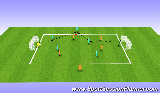 Football/Soccer: First Touch - Session Option 20 (Technical: Passing ...